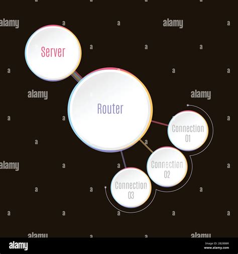 Infografik Mit 3 Schritten Infografik Mit Drei Auswahlmöglichkeiten Kreisförmige Optionen