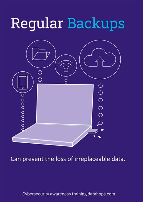 Free A4 Data Security Gdpr Posters Data Protection Part 2 Pdf