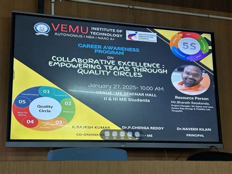 Careerdevelopment Teamwork Qualitycircles Highereducation Guestlecture Bharath Ratakonda