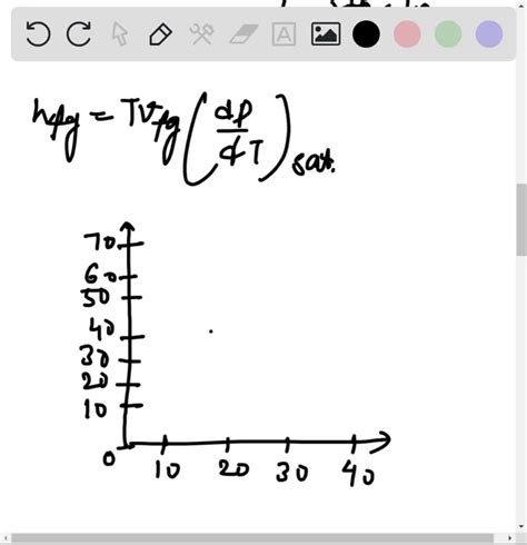Solveduse Graphical Methods To Calculate The Composition Of Stream 2