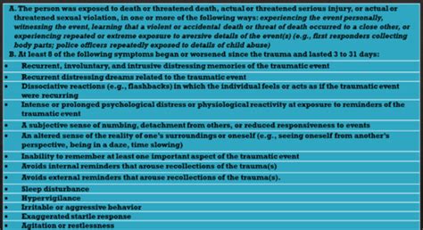 Abnormal Psychology Unit Three Flashcards Quizlet