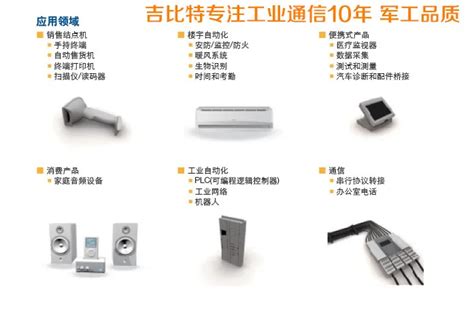 Dual Can Bus Development Board Module Stm32f105rbt6 Rct6 Learning Board Delivers High Quality