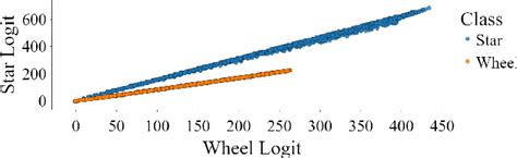 figure 1 from explaining graph neural networks with mixed integer