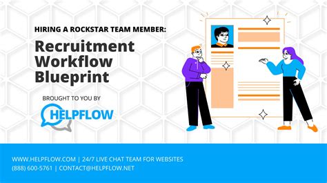 Recruitment Workflow Blueprint