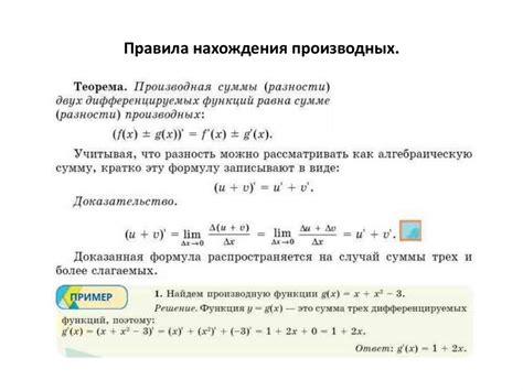 Производная Правила нахождения производных Производная степенной функции с действительным
