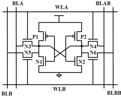 单端口sram与双端口sram电路结构单端口和双端口sram Csdn博客