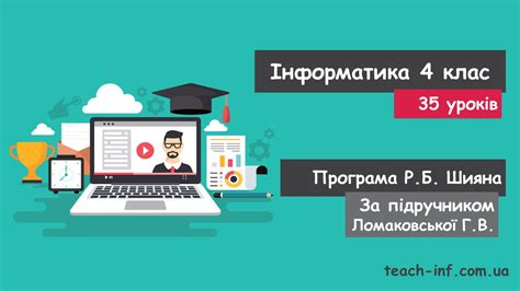 Інформатика 4 клас НУШ За підручником Р Б Шияна 35 уроків 2021 рік 4 клас НУШ 4 клас
