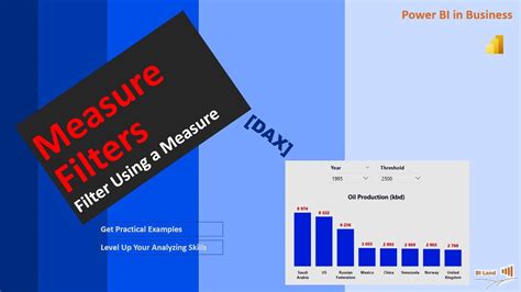 How To Use Measure Filters In Power Bi Youtube