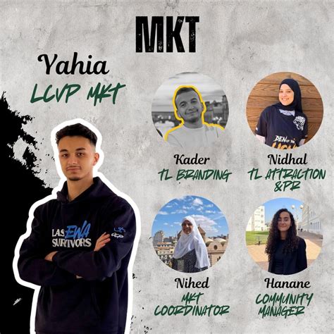 Dataanalytics Marketingexcellence Aiesec Youthleadership Nihed Aouf