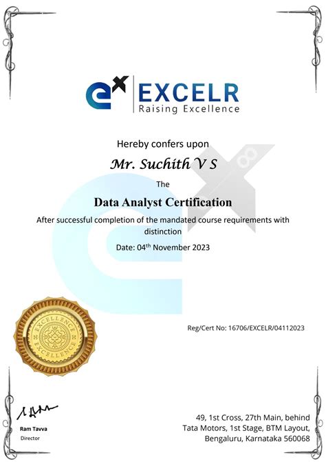 Suchith Vs On Linkedin Dataanalytics Excelr Sql Powerbi Tableau