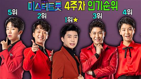 미스터트롯 4주차 인기순위 출연진 무대 모음 임영웅 이찬원 영탁 정동원 남승민 Youtube