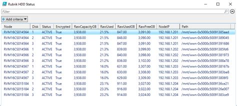 Using Powershell And Rest Apis To Monitor Rubrik Nodes V1 Virtually Sober