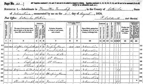 William Alexander Loftin