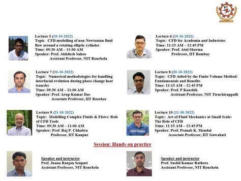 P Kaushik Phd On Linkedin Cfd Talk Fluiddynamics