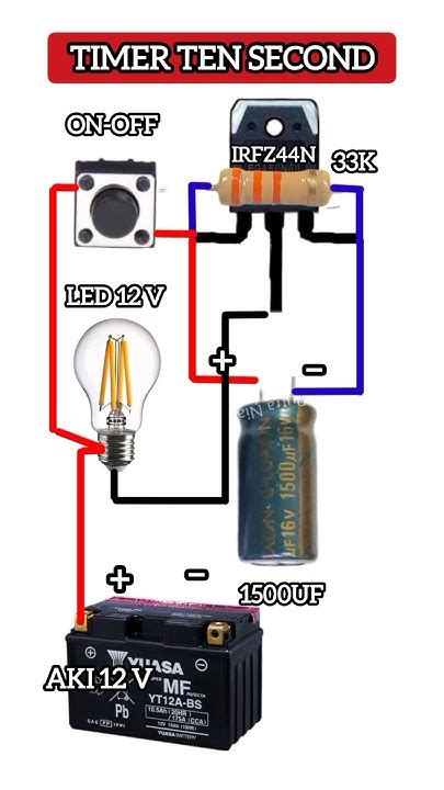 Shorts Timer Youtube