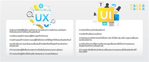 Ux Ui Design คืออะไร แตกต่างกันอย่างไร สำคัญแค่ไหนในยุคนี้ Talkatalka