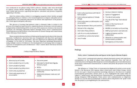 Diagramming Exercises By Edwin Andersson Quintero On Dribbble