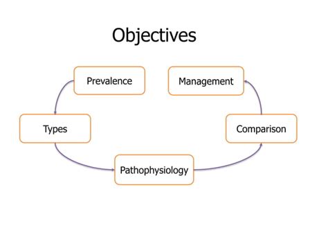 Lower Extremity Ulcers Final Pptpptx