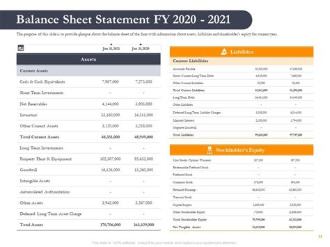Business Retrenchment Strategies Powerpoint Presentation Slides