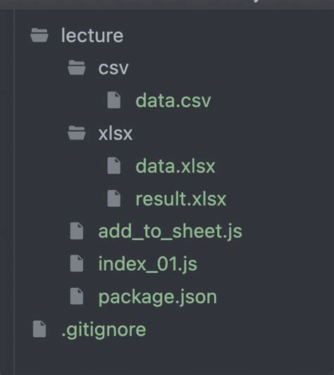 Node js 웹 크롤링 웹 크롤링과 데이터 파싱