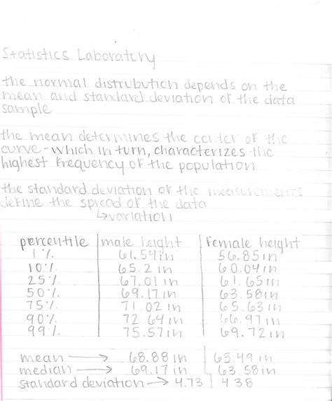 Stats Lab Professor Richard Carliss BIOL Studocu