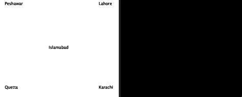 GitHub Saadasghar University A List Of Projects I Attempted At University Level Coded In