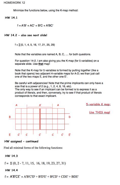 Solved Minimize The Functions Below Using The K Map Method