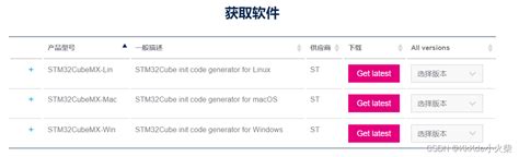 【蓝桥杯嵌入式组】hal库stm32cubemx学习笔记一：软件安装hal库安装 Csdn博客