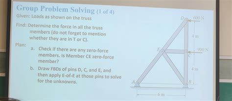 Solved Group Problem Solving 1 ﻿of 4given Loads As Shown