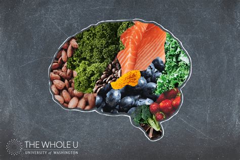 How Nutrition Impacts The Brain And Mental Health The Whole U
