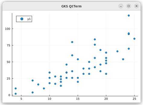 My Pluto Notebook Is Not Reactive New To Julia Julia Programming