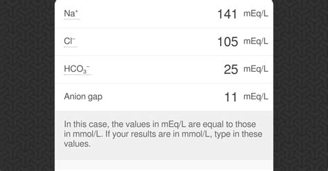 Anion Gap Corrected For Albumins Omni