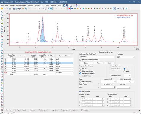 Hplc Chromatography Software At Frank Duke Blog