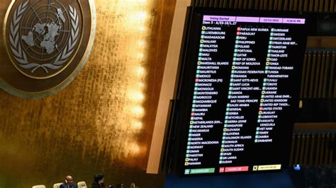 Palestinian Ministry Welcomes Membership Through Sweeping Unga Vote Tdi