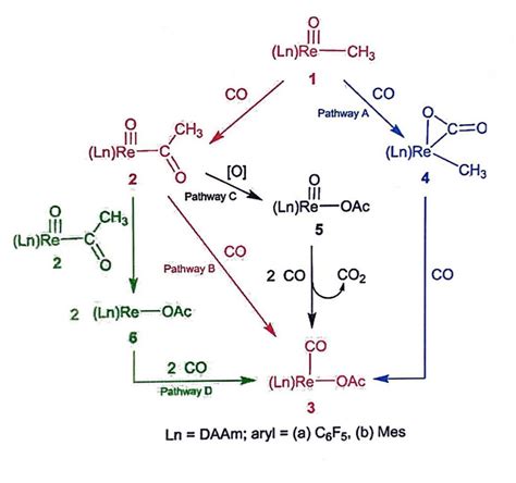 Complex Complex Complex Complex Chegg Com