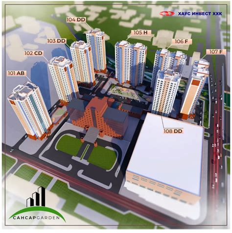 Сансар Гарден