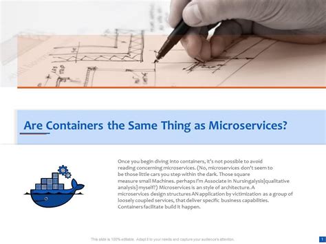 Are Containers The Same Thing As Microservices Business Capabilities Ppt Files Presentation