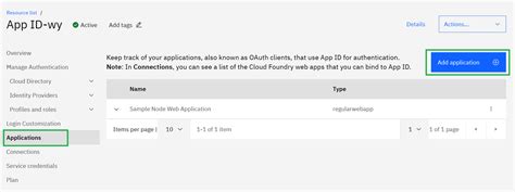 Github Ibmdevelopermeasecurely Manage Access To Your Applications