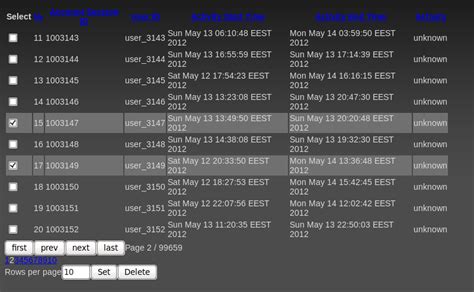 Java Order Of The Selected Rows Are Not Remembered When I Refresh A JSF Page Stack Overflow