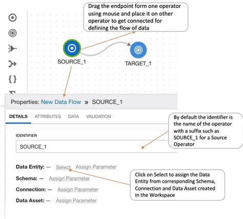 Data Flow Overview In Oracle Cloud Infrastructure Oci Data Integration
