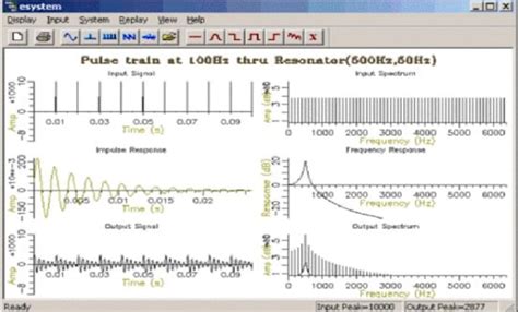 Do Signal And Systems Related Tasks On Matlab By Usamabaidar Fiverr