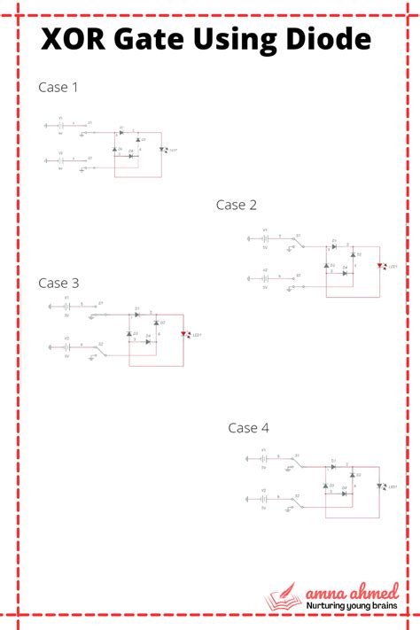 The Xor Gate Digital Integrated Circuits