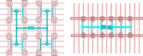 What Is Clock Tree In Vlsi ~ Learn And Design Semiconductors
