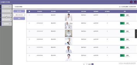 毕设项目：社区服务卫生系统jspjavaspringmvcmysqlmybatis Csdn博客