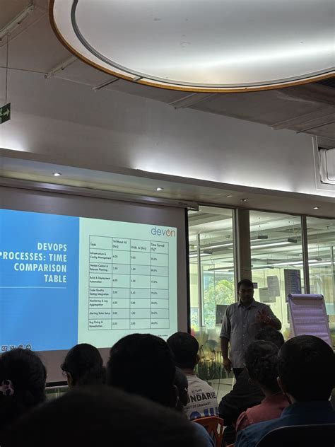 Azeemushan Ali On Linkedin Devops Generativeai Devsecops Aws