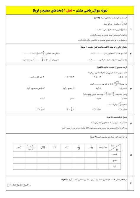 نمونه سوال فصل 1 عددهای صحیح و گویا امتحان ریاضی هشتم گاما