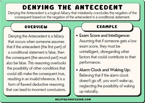 15 Denying The Antecedent Examples Logical Fallacy 2025