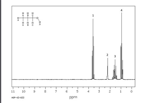 What Is The Structure Of 2 Methyl 2 Propanol