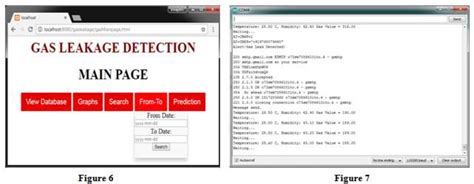 Figure 6 From Iot Based Gas Leakage Detection System With Database