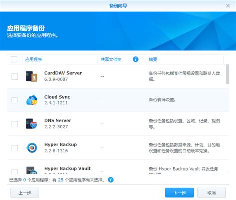 比hyper Backup 备份模式更多的选择！
